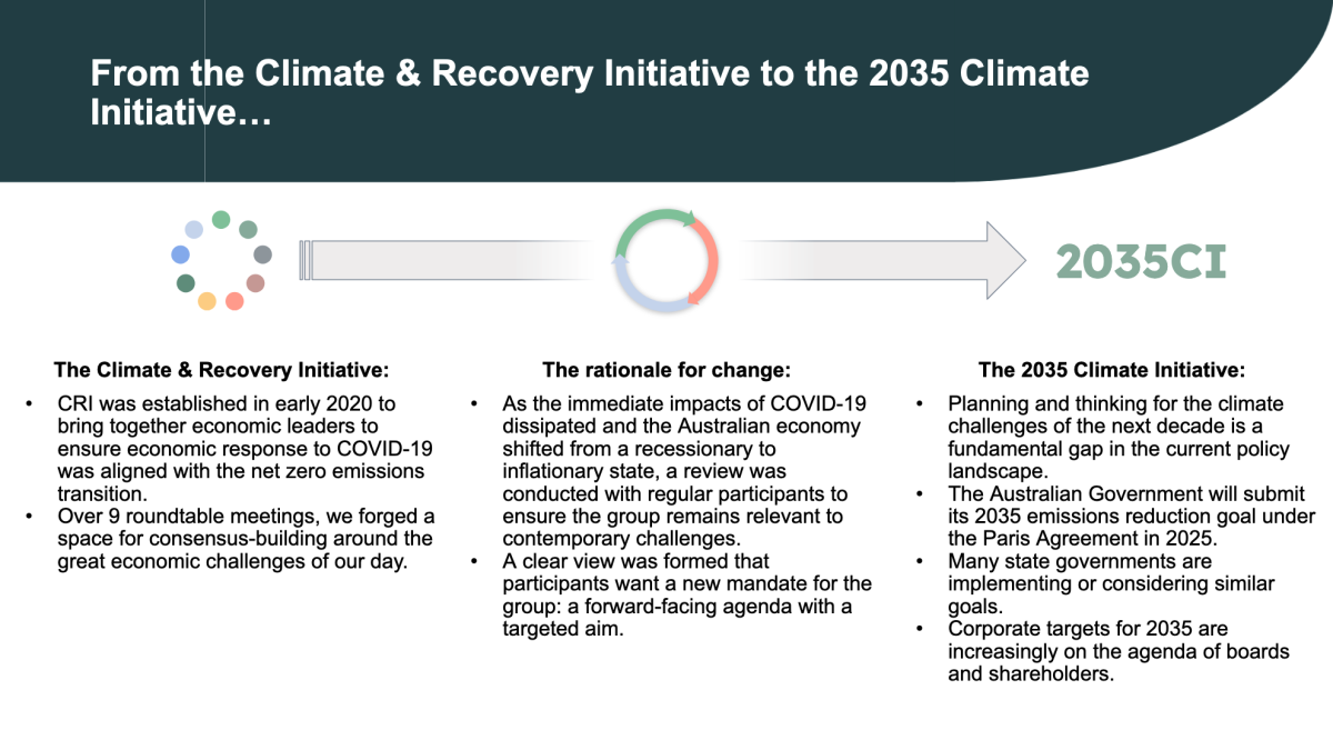 First 2035 Climate Initiative roundtable | Centre for ...