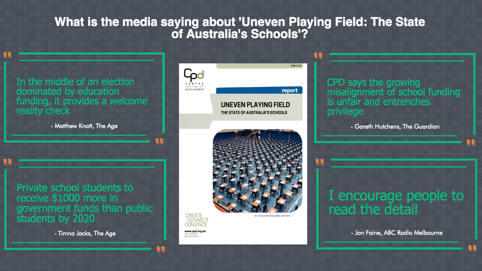 Uneven playing field: the state of Australia’s schools