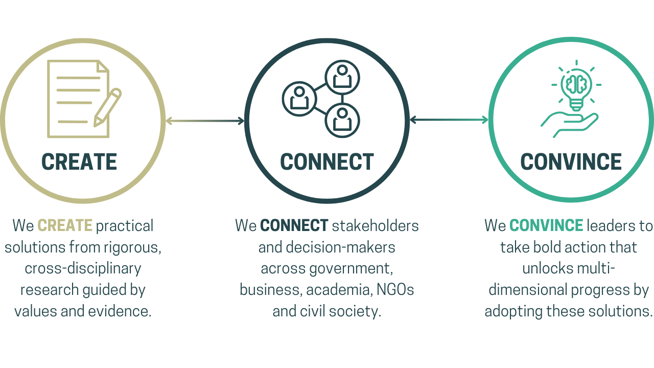 Discover CPD - Centre for Policy Development