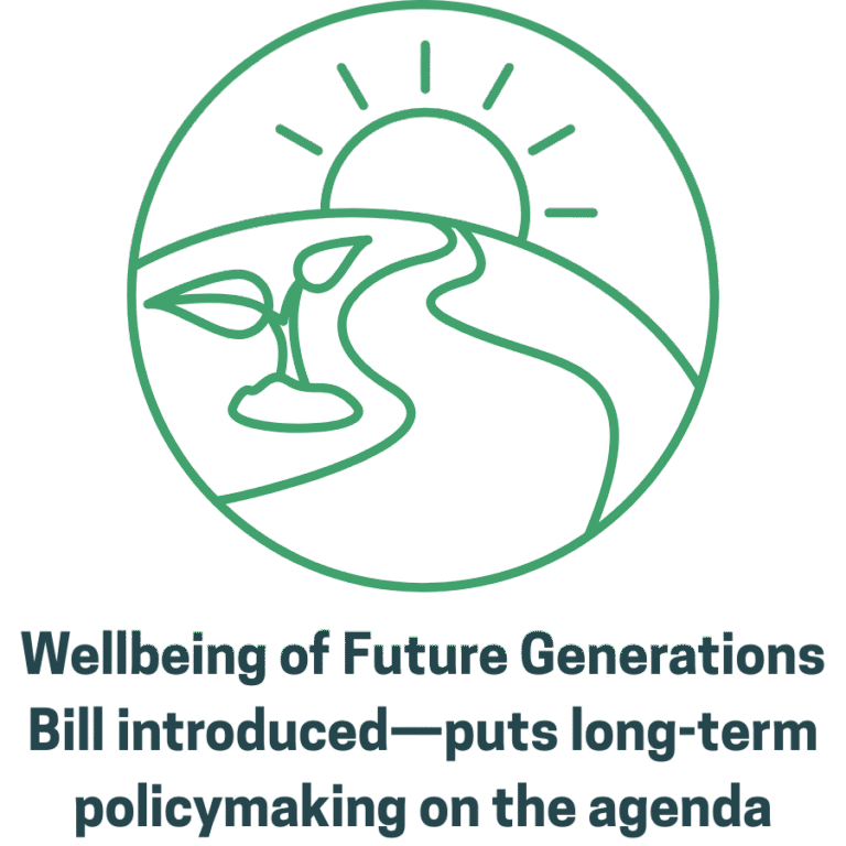 Our impact - Centre for Policy Development